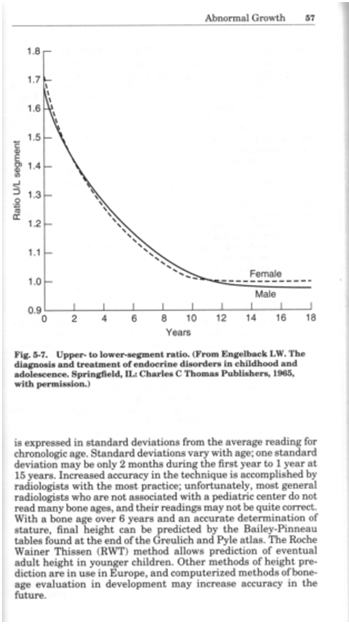 upper to lower segment ratio | eqipp.aap.org